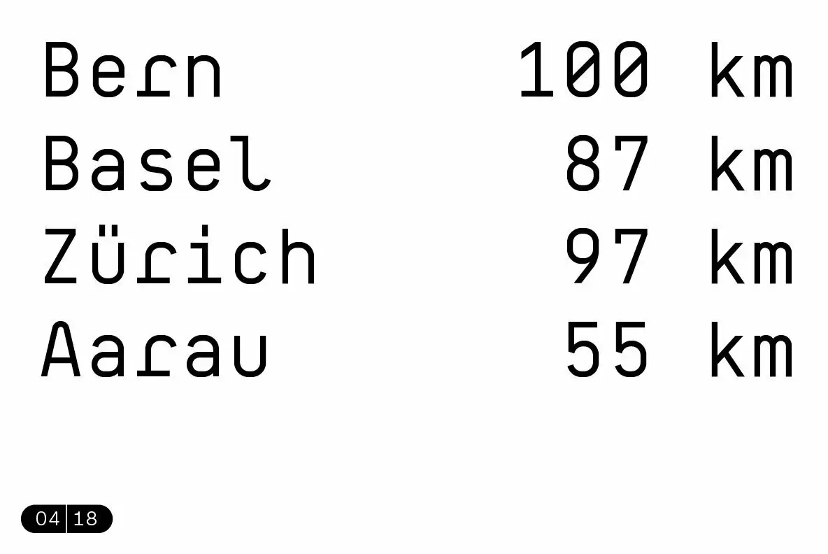 BB Manual Mono Pro Font - FontPath