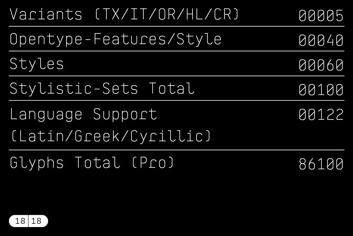 BB Manual Mono Pro Font - FontPath