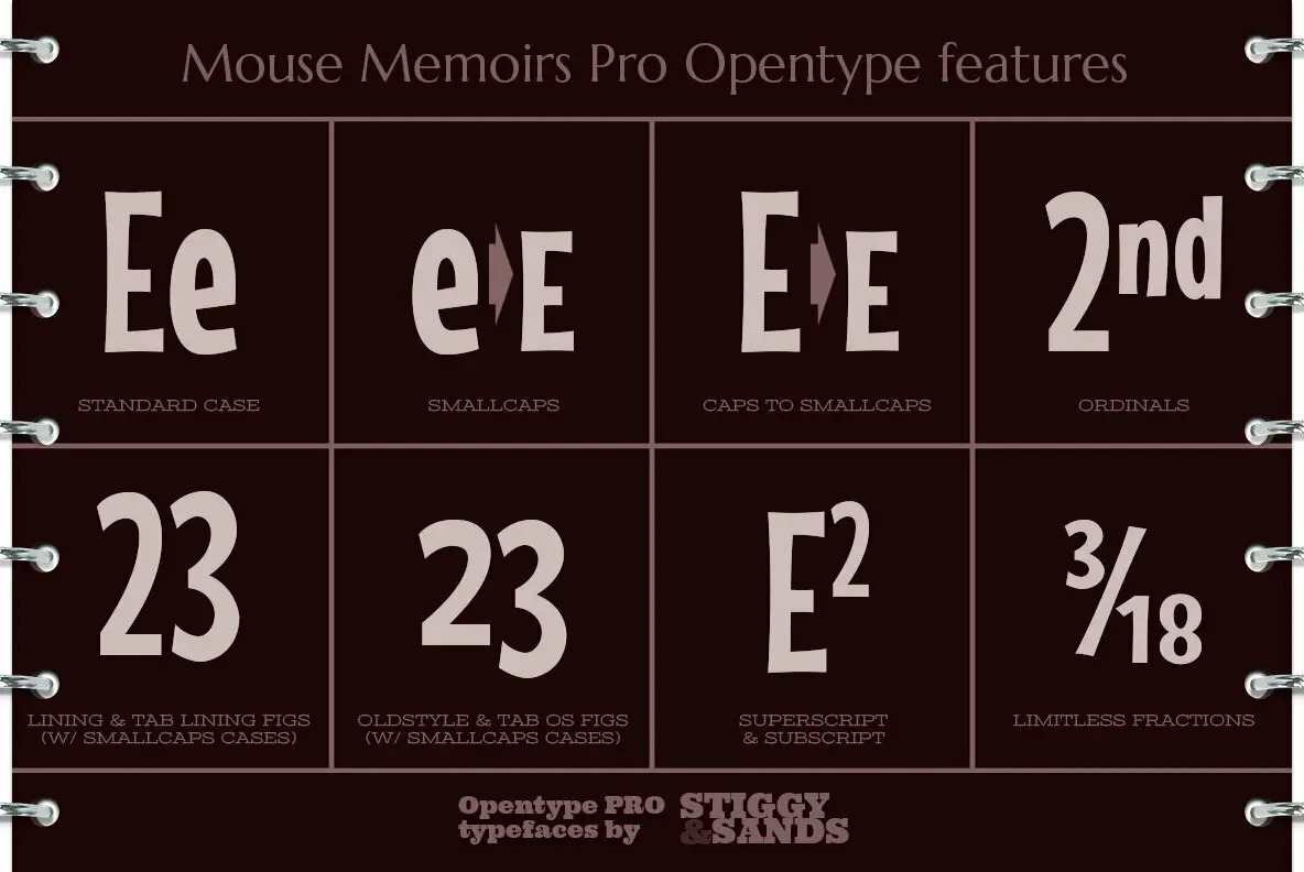 Mouse Memoirs Pro Font - Fontpath