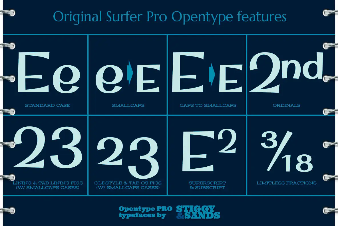 Original Surfer Pro Font - FontPath