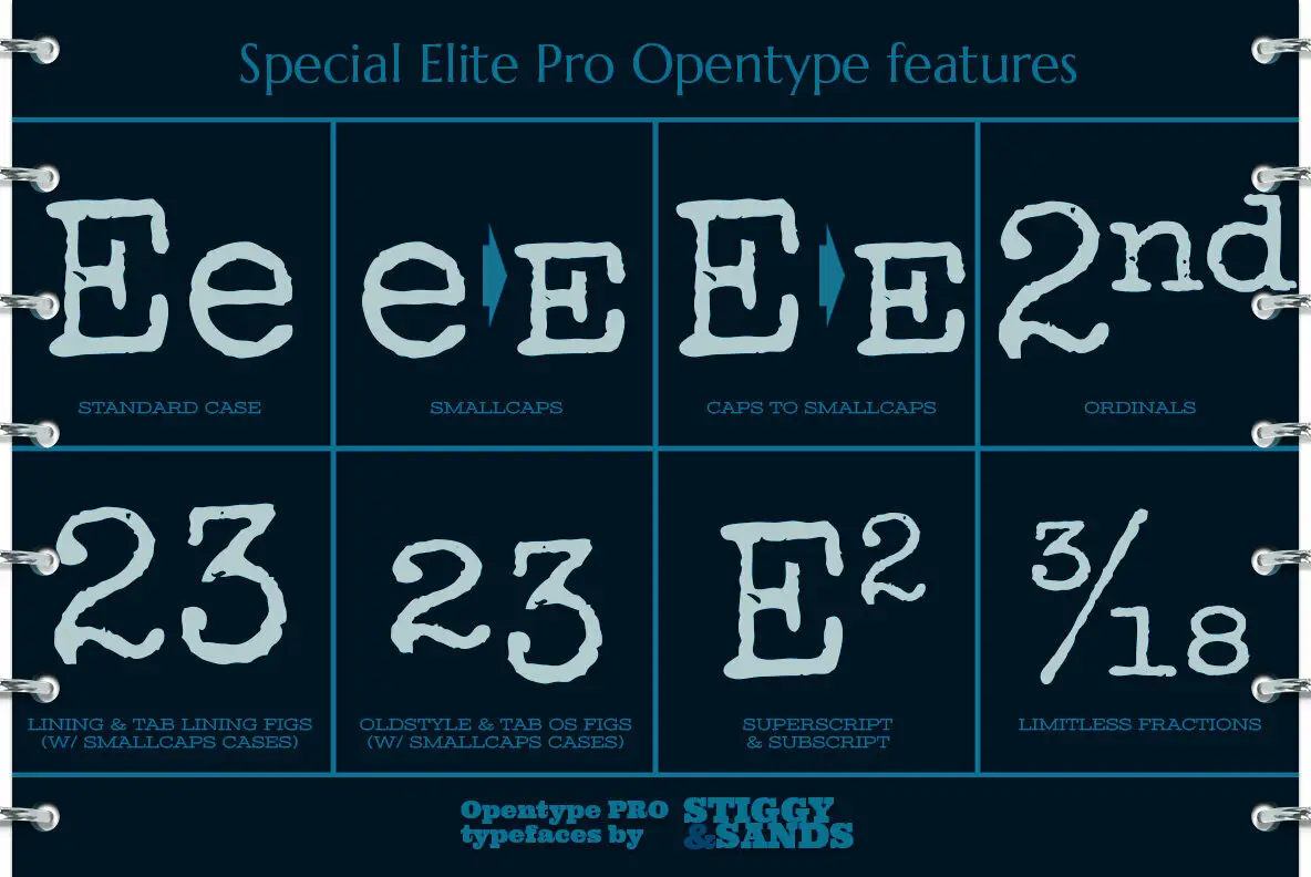 Special Elite Pro Font - FontPath