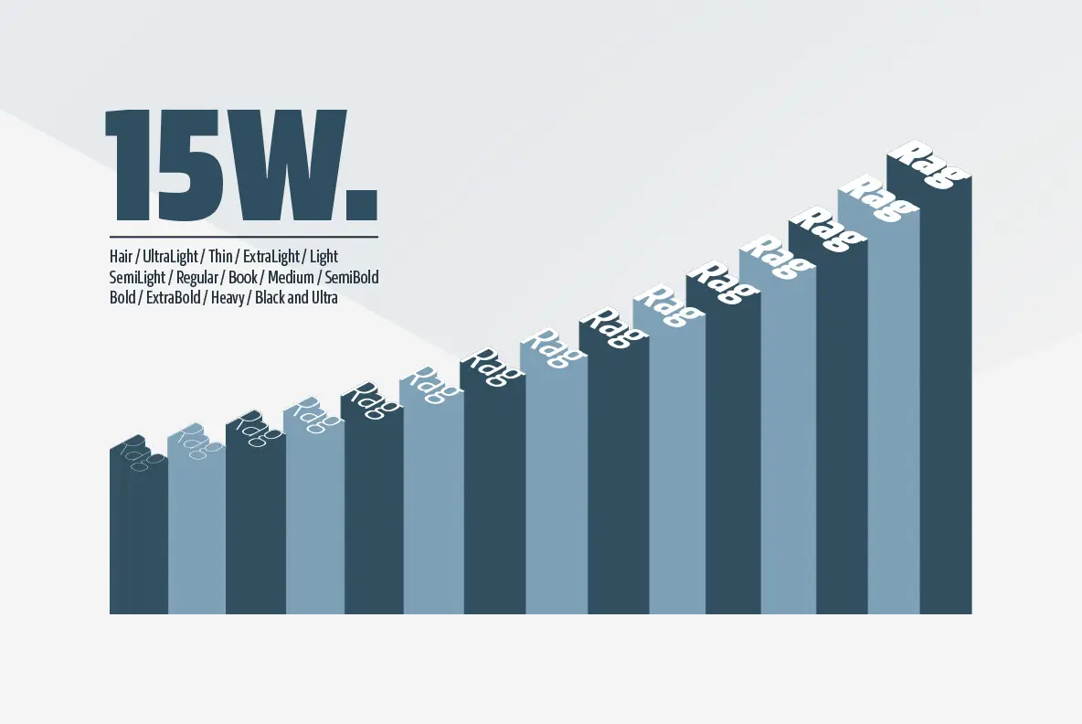 Sans Beam Font - FontPath