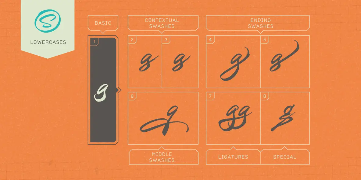 Salamat Font - YouWorkForThem