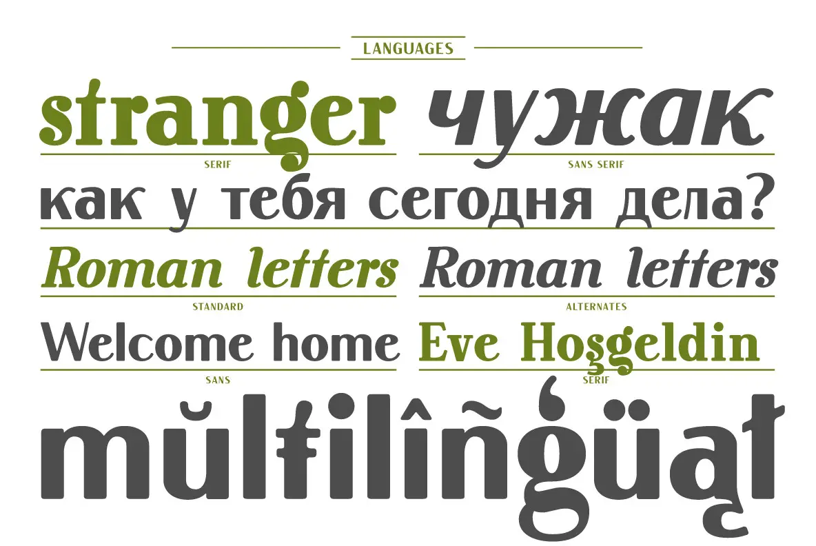 Rosengarten Font - FontPath