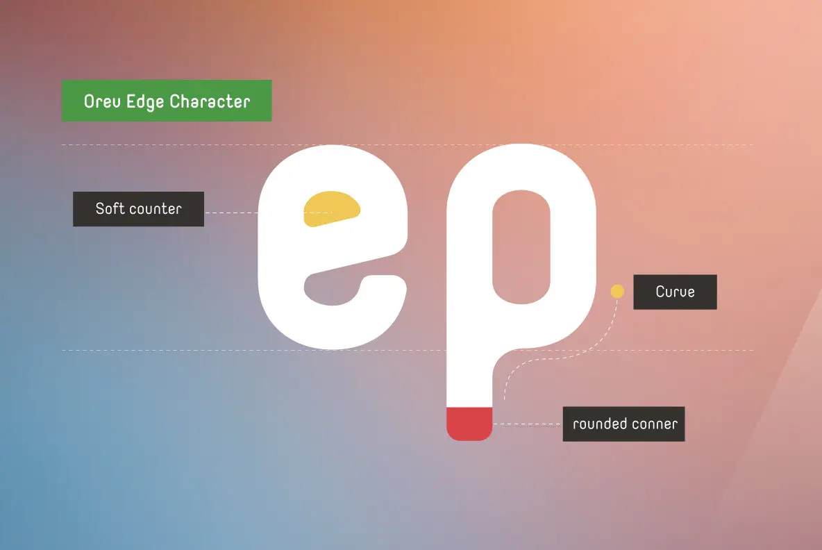 Orev Edge Font - FontPath