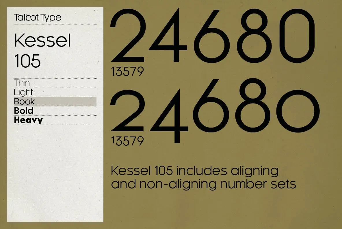 Kessel 105 Font - YouWorkForThem