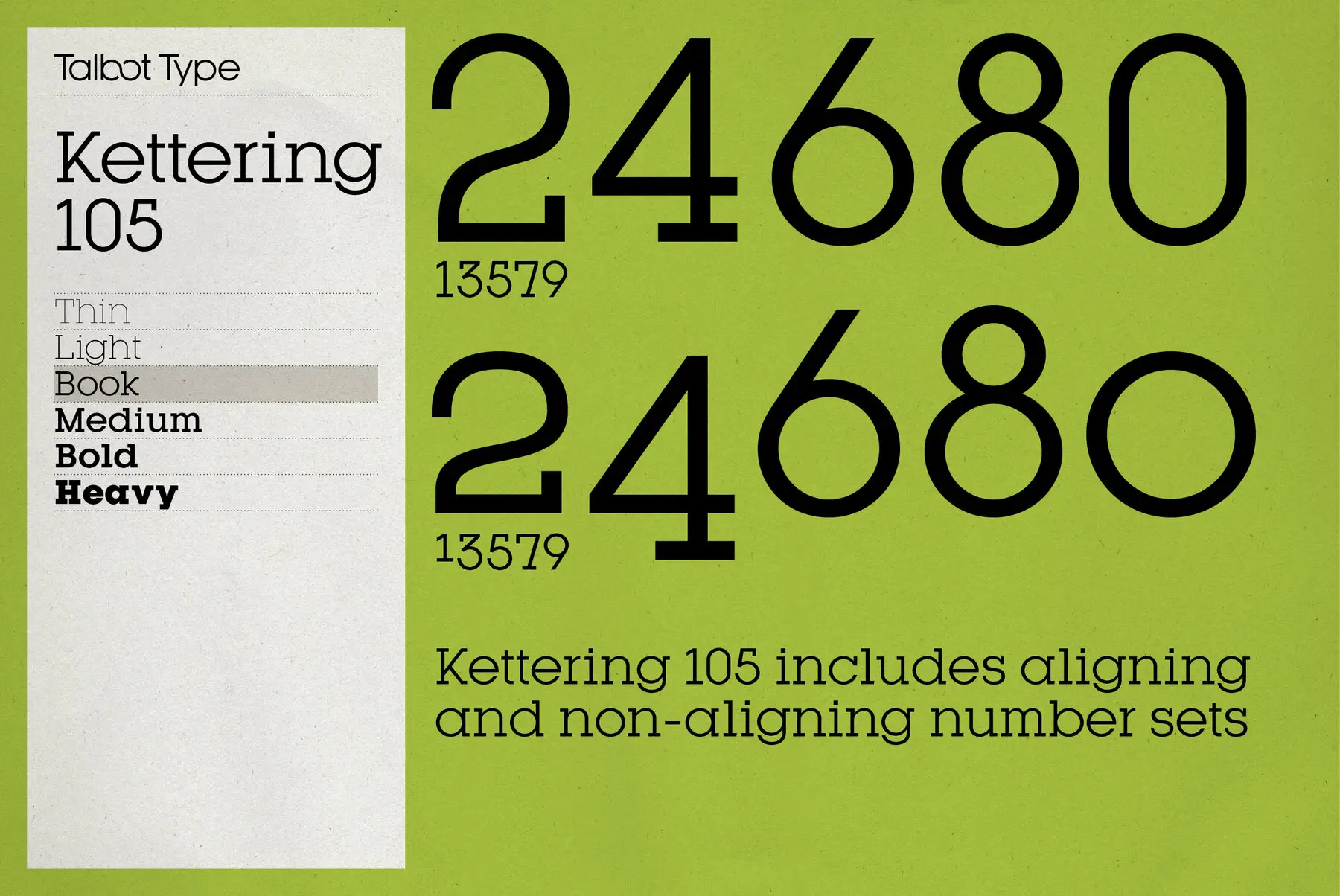 Kettering 105 Font - YouWorkForThem