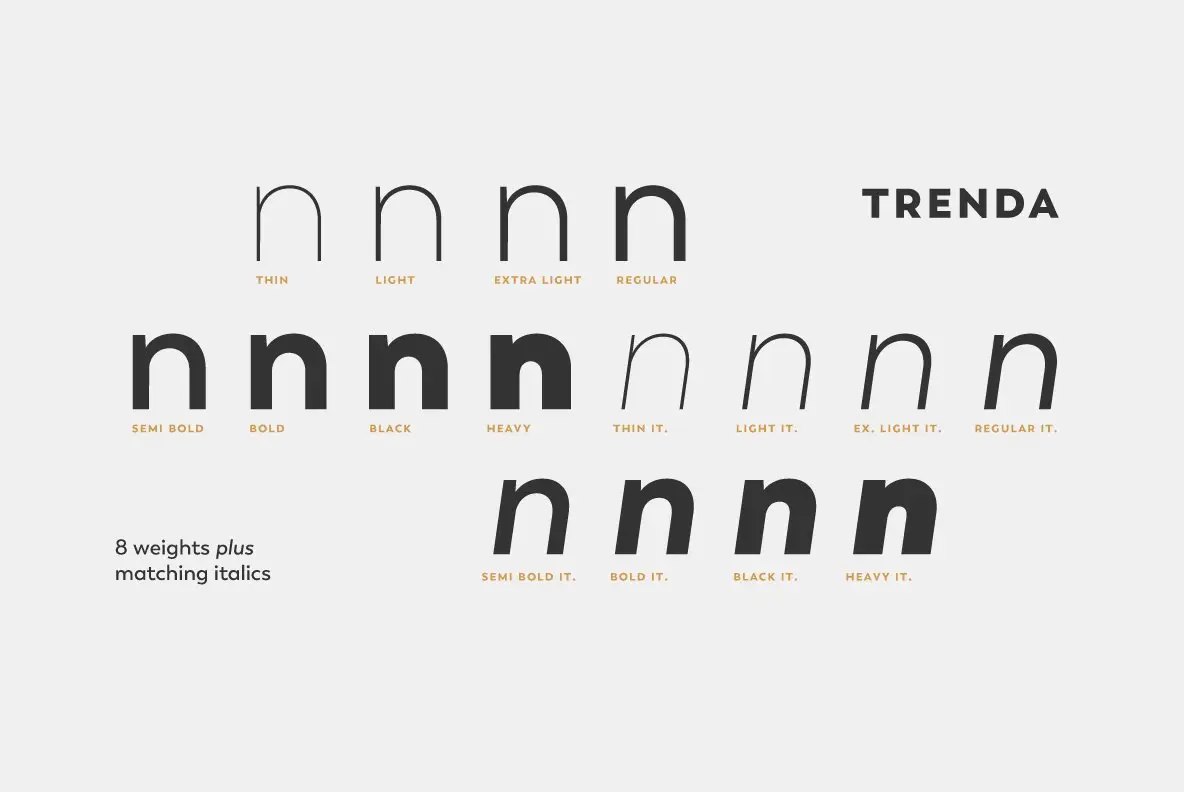 Trenda Font - FontPath