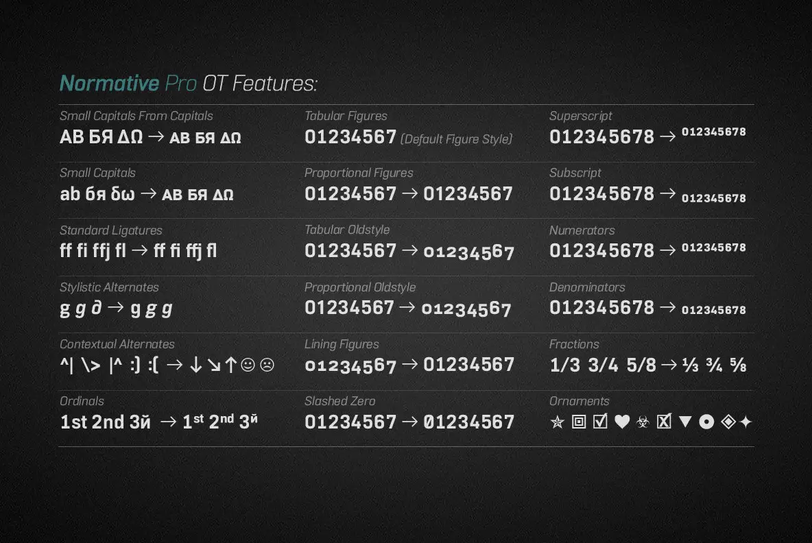 Normative Pro Font - FontPath