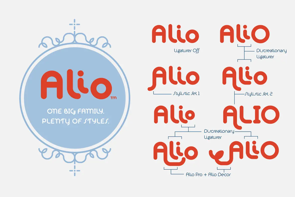 Alio Font - FontPath