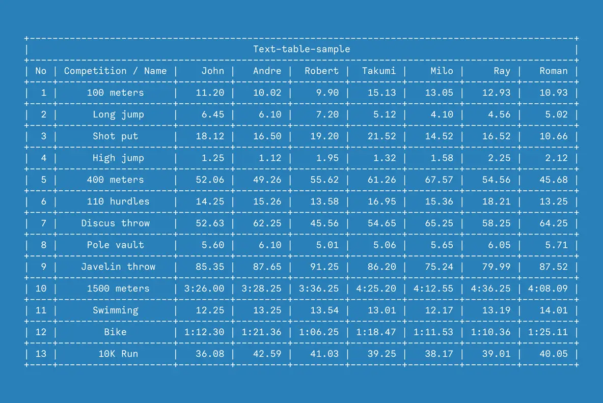 Calling Code Font - FontPath