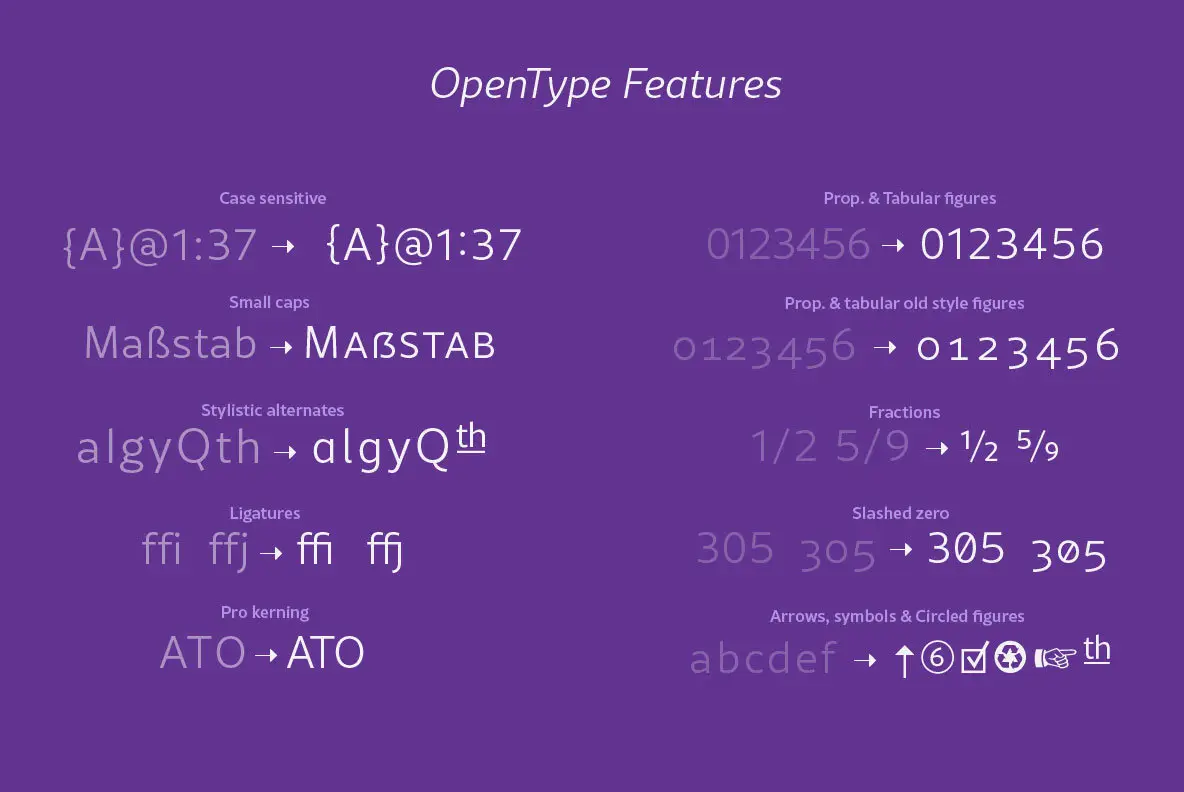 Rival Sans Font - YouWorkForThem