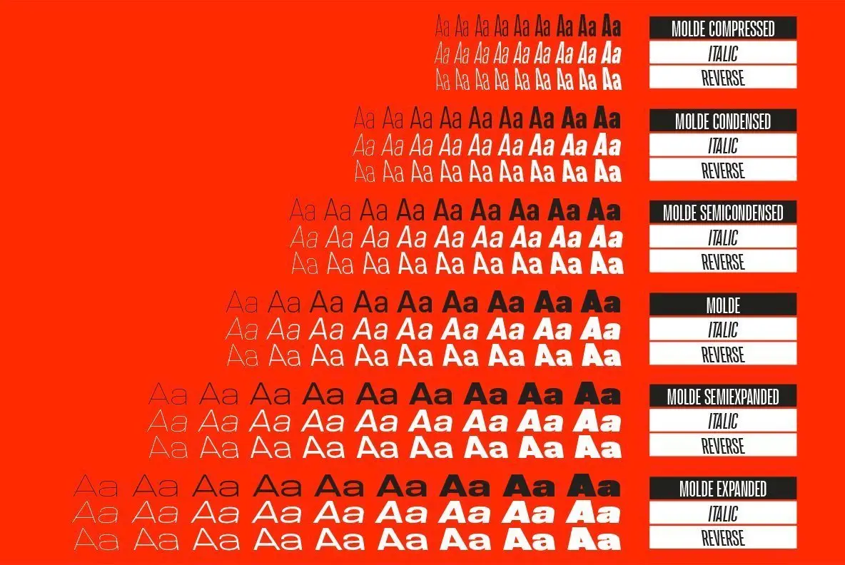 Molde Font - FontPath