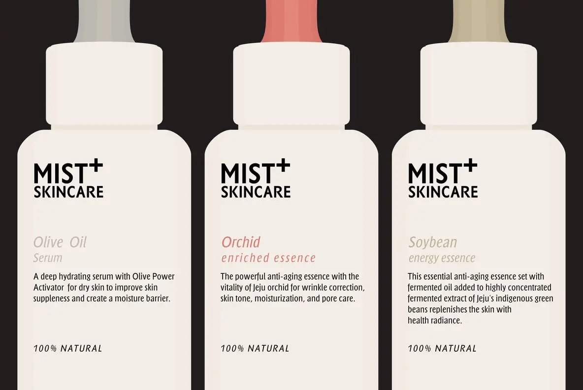 Tablica Font - YouWorkForThem