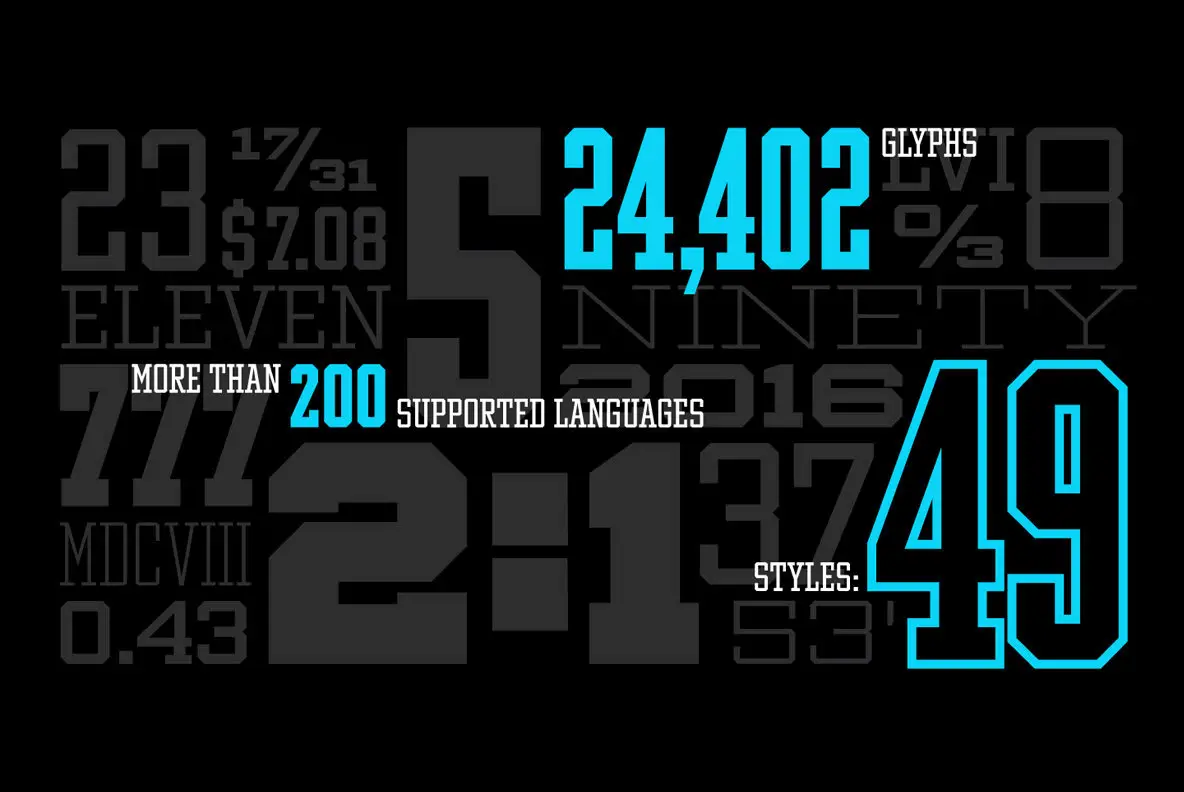 Winner Font - FontPath