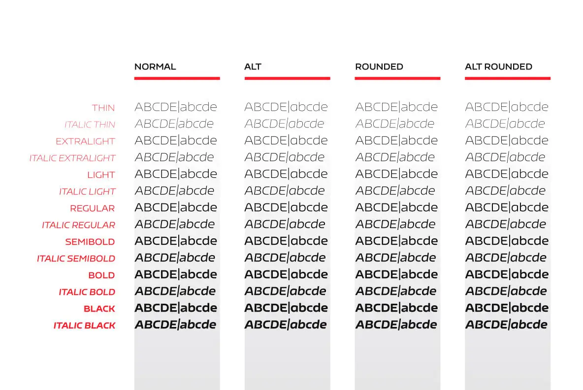 Nizzoli Font - YouWorkForThem