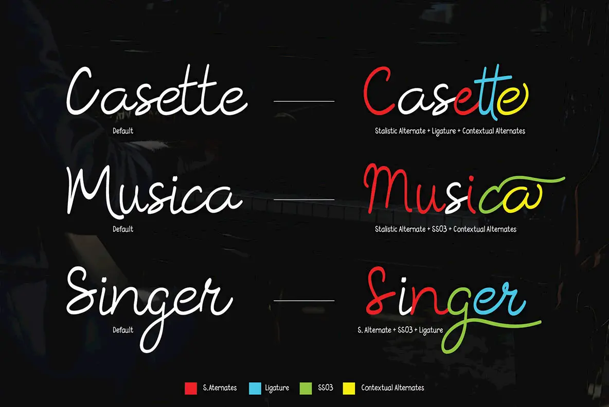 Rosella Font - FontPath