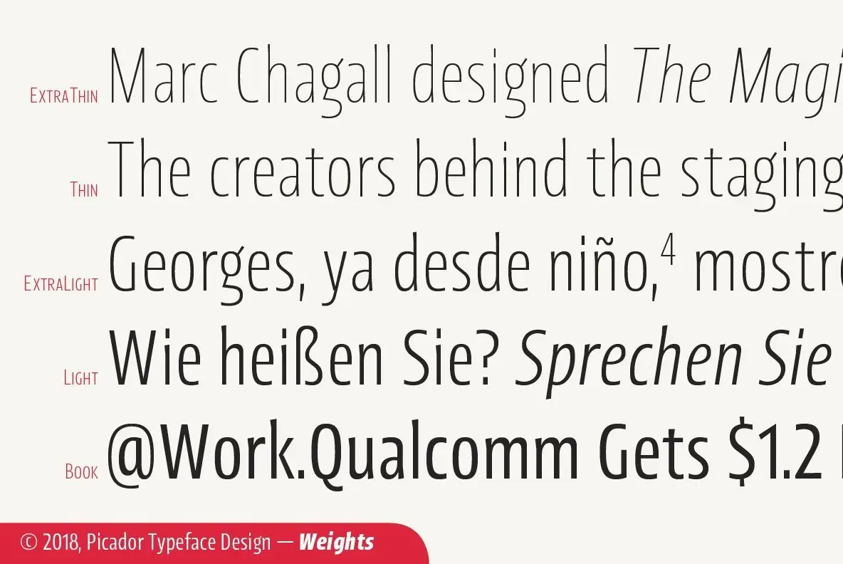 Picador Sans Font - FontPath