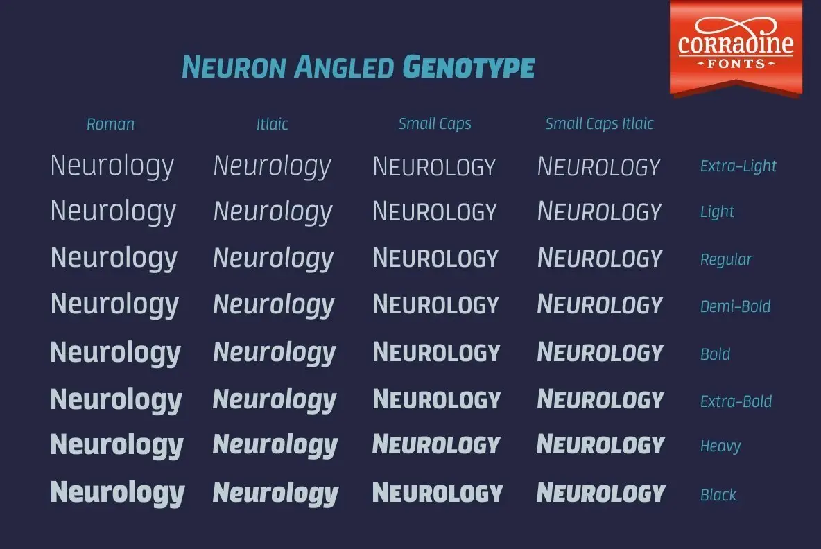 Neuron Angled Font - YouWorkForThem