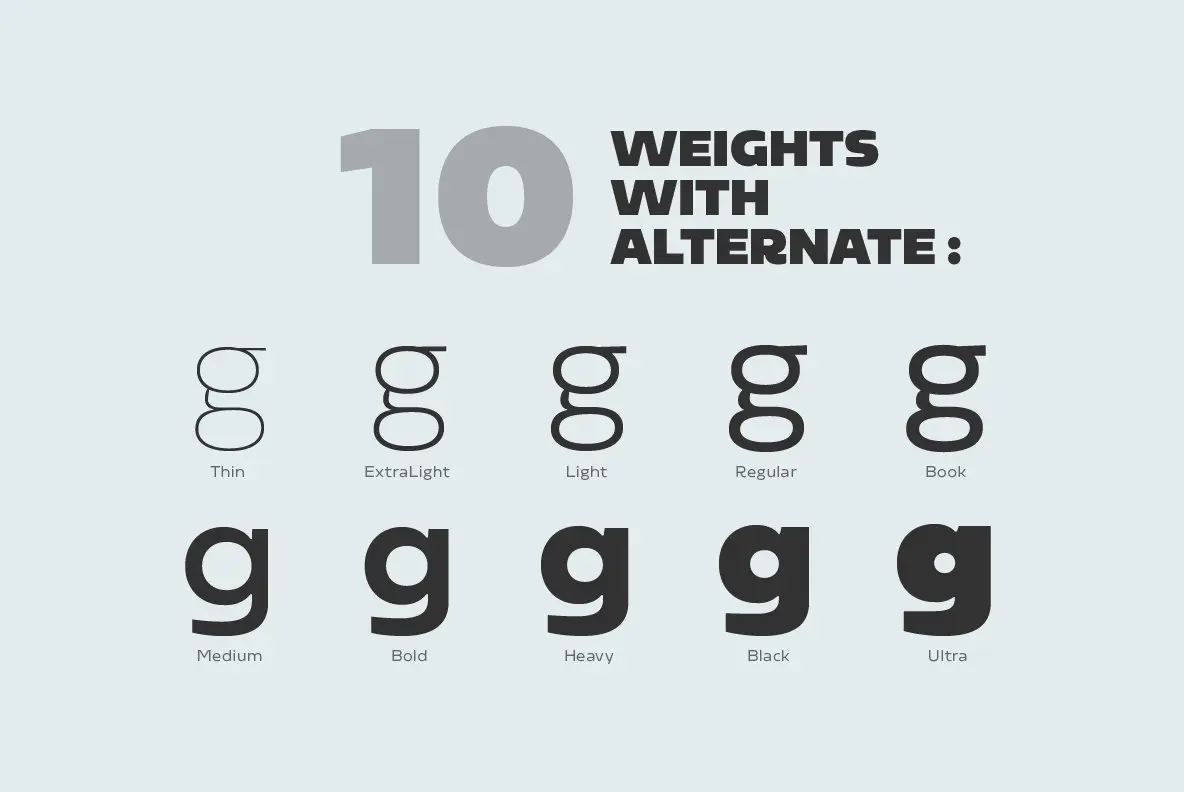 Sarun Font - FontPath