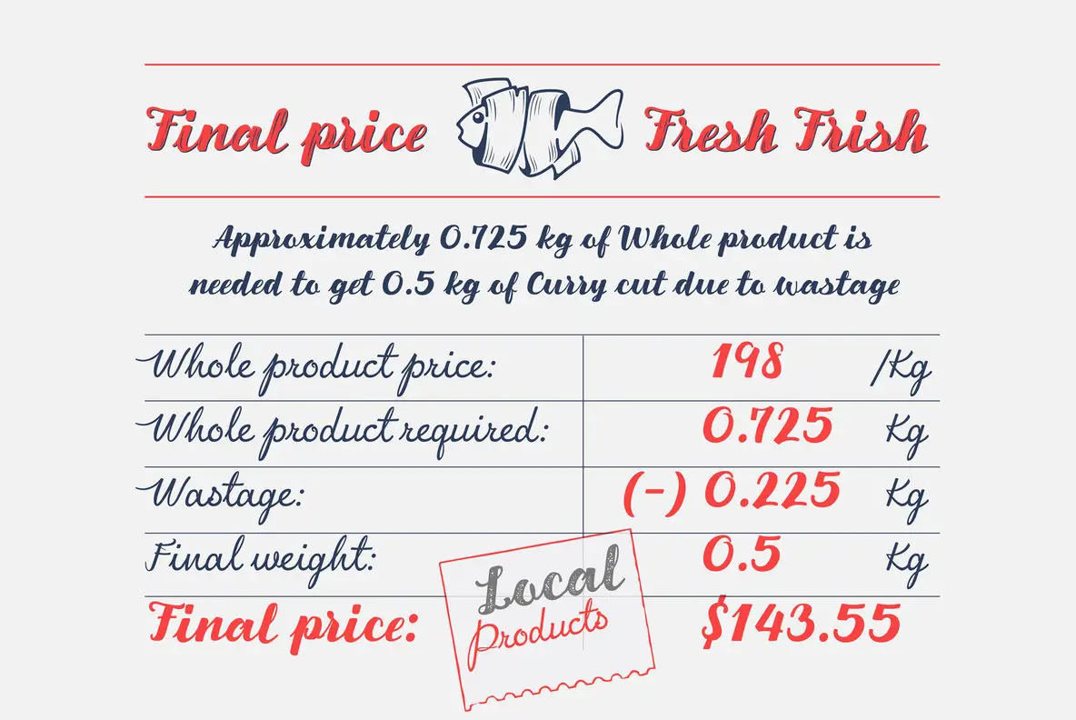 Bukan Script Font - FontPath