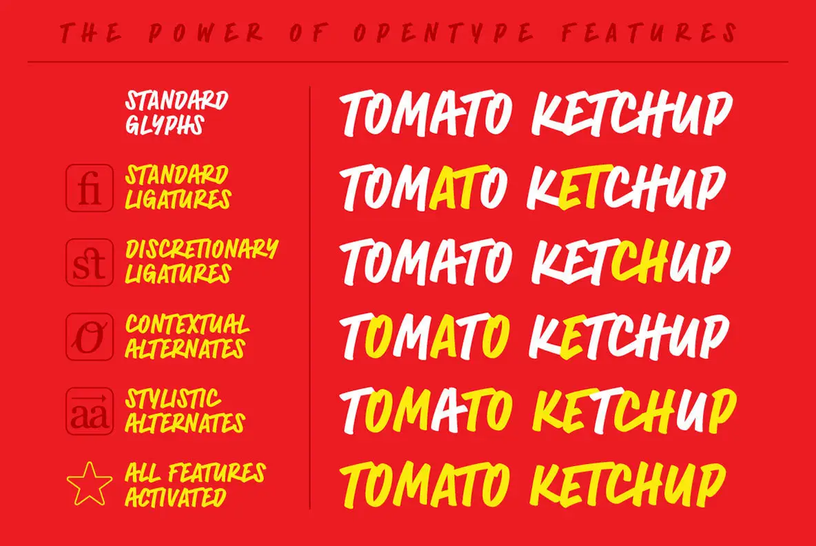 Sandwich Marker Pro Font - FontPath