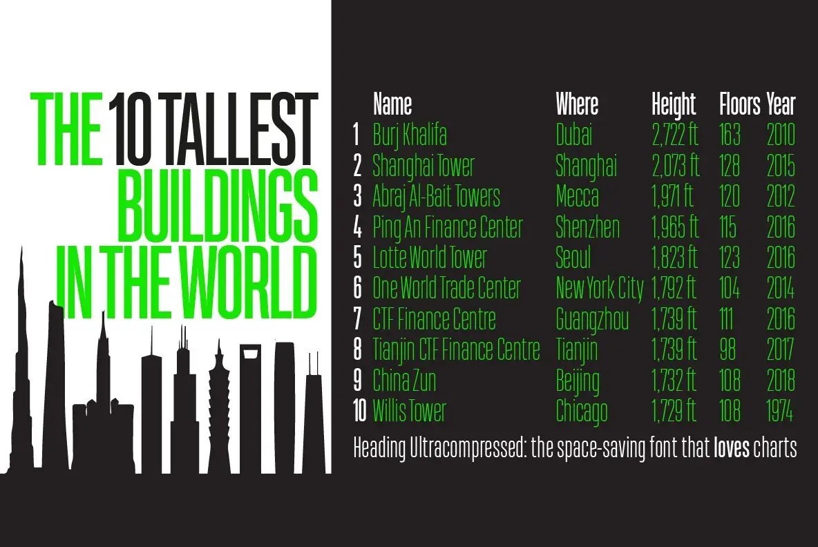 Heading Pro Ultra Compressed Font - FontPath