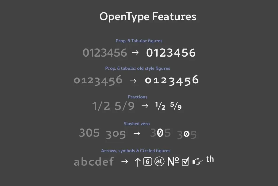 Marlon Pro Font - FontPath