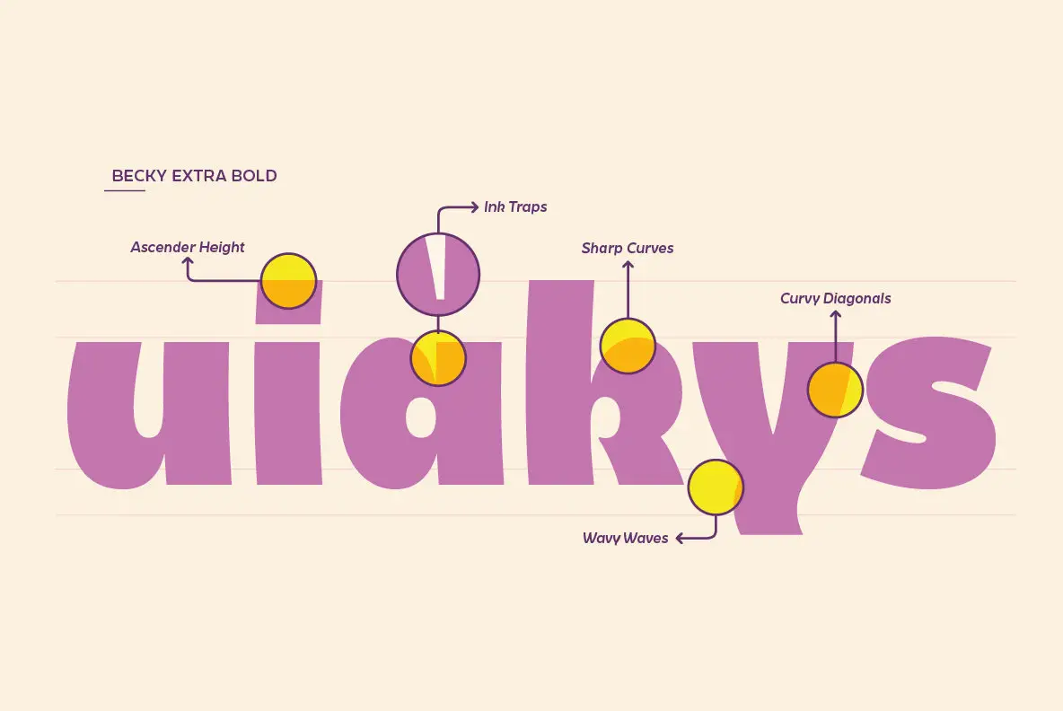 Becky Font - FontPath