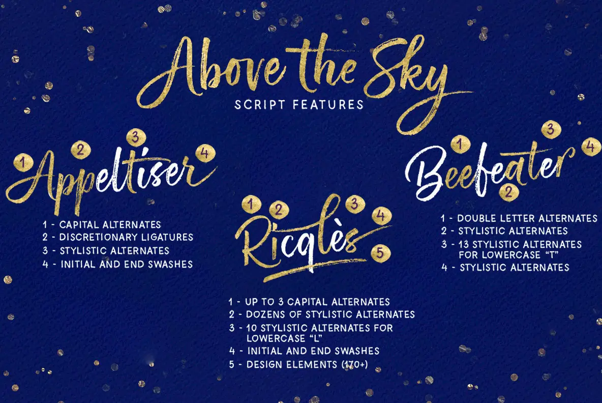Above The Sky Font - FontPath