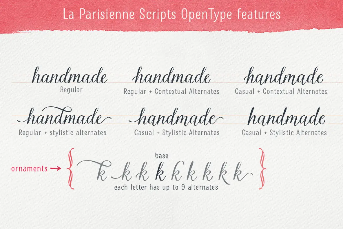 La Parisienne Font - YouWorkForThem