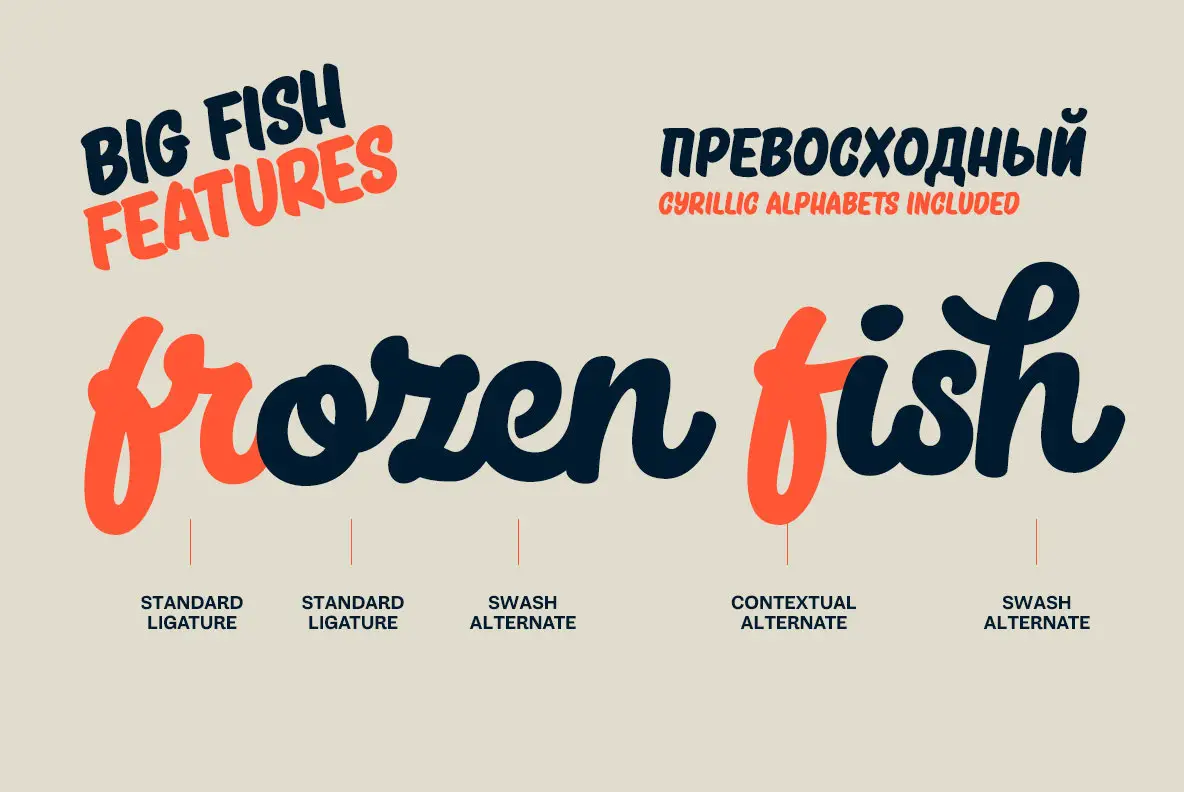 Big Fish Font - FontPath