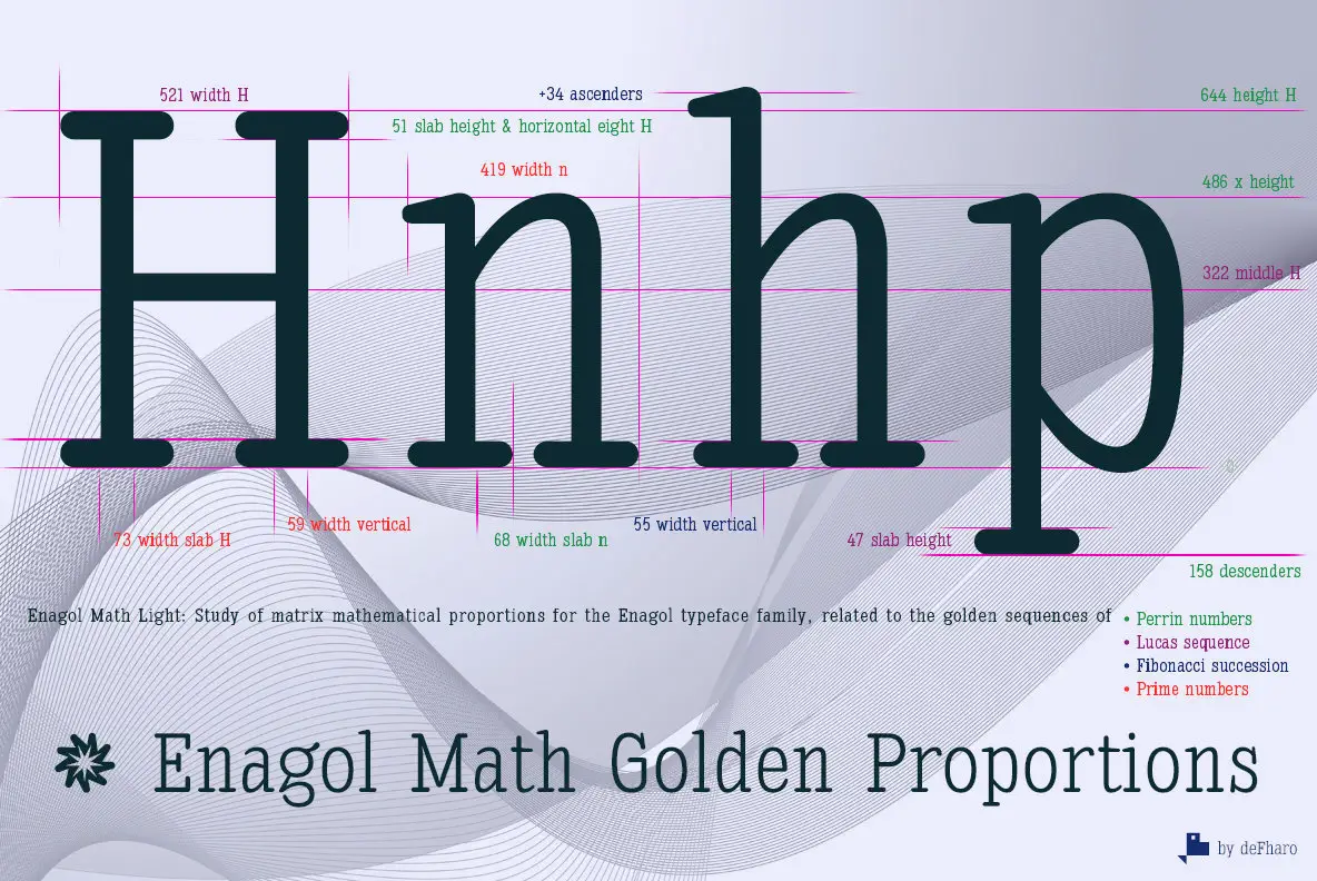 Enagol Math Font - YouWorkForThem