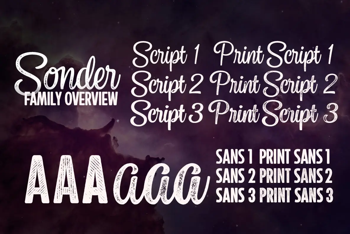 Sonder Font - YouWorkForThem