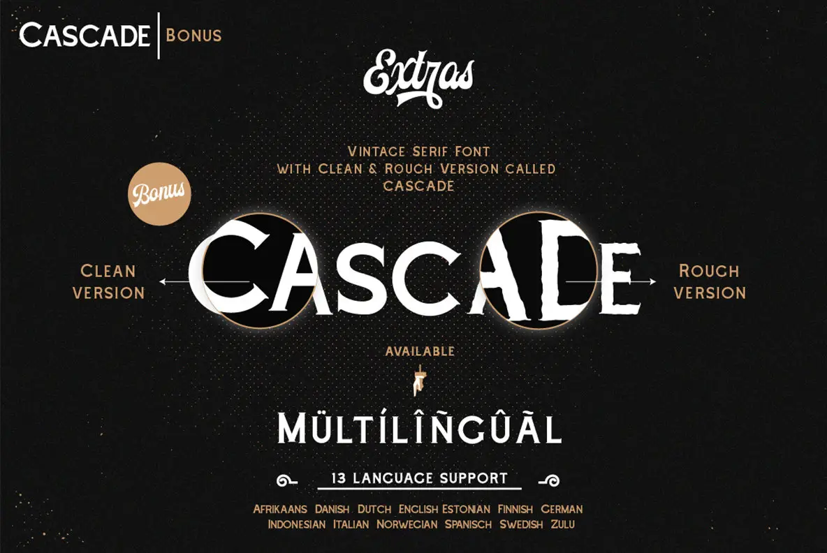 Voltury Font - YouWorkForThem